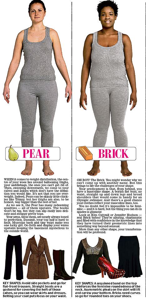 Trinny And Susannah Reveal 12 Womens Body Types Which Are You