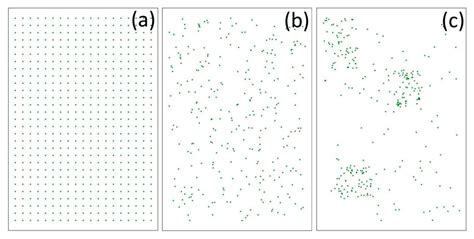 Forests Free Full Text A New Tree Level Multi Objective Forest