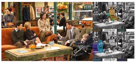 Panoptic Scene Graph Generation Psg Presents A More Comprehensive And Download Scientific