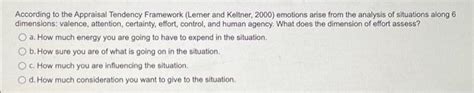 Solved According To The Appraisal Tendency Framework Lerner