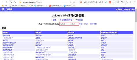 如何理解 Ascii、unicode、utf 8 编码之间的关系？ 知乎