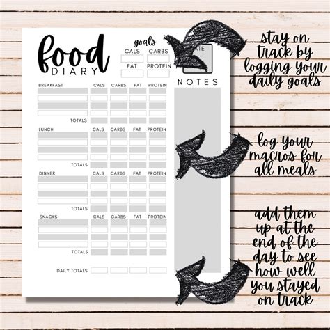 Daily Macros Tracker Food Tracker Food Log Macros Log Calorie