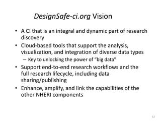 OpenSees Future Directions PDF