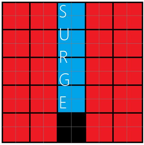 Underground Pass Mesh Grid Guide Eoc Style R Runescape