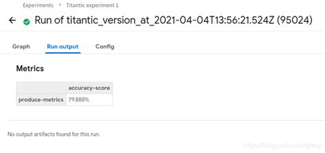 用kubeflow开发机器学习的pipelinesklearn Kubeflow Pipeline Csdn博客