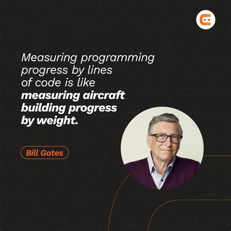 Codingninjas Inspiration Coding Techquote Coding Ninjas