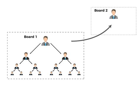 Compensation Plans Ebm
