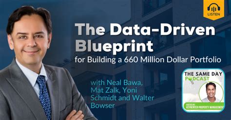 the data driven blueprint for building a 660 million dollar portfolio
