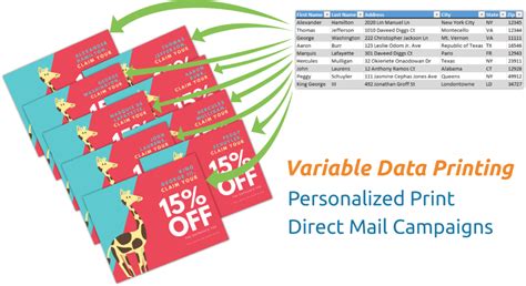 Variable Data Printing Amxon Media