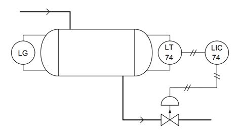 Chemical Process Control Questions And Answers Archives Page 2 Of 3