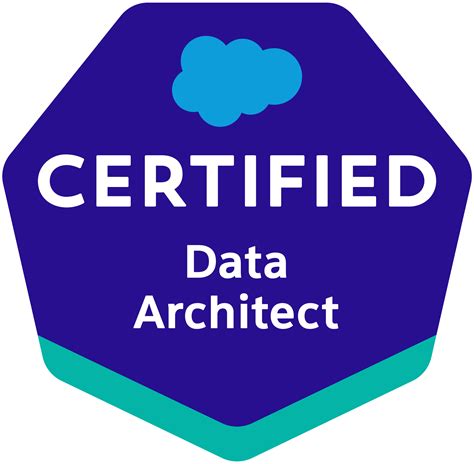 Certification Salesforce Certified Application Architect