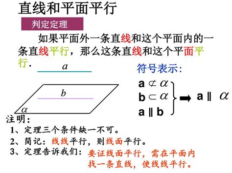Ppt 直线与平面 平 行的判定及性质 Powerpoint Presentation Id4014080