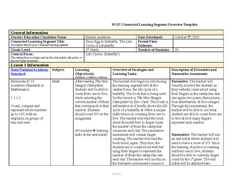Task 2 C Lit Task 2 Wgu Connected Learning Segment Overview