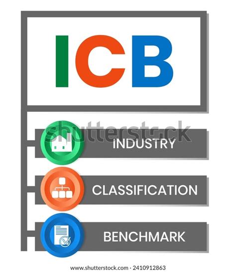 Icb Industry Classification Benchmark Acronym Business Stock Vector Royalty Free 2410912863