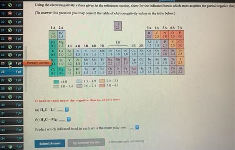 solved 18 1 pt using the electronegativity values given in