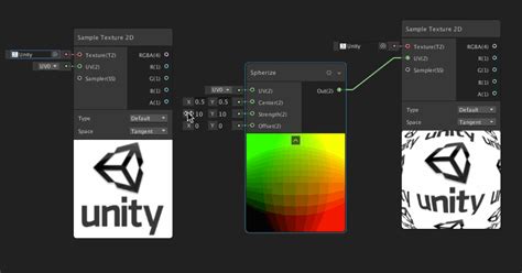 Unity Shadergraph Uv Shadergraph Csdn