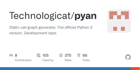 Github Technologicatpyan Static Call Graph Generator The Official