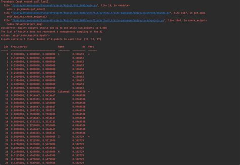 Valueerror Kpoint Weights Should Sum Up To One While Sumweights Is 0000 · Issue 217 · Abinit