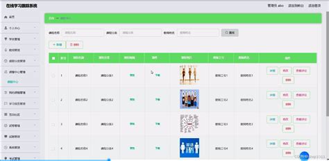 Java毕设项目在线学习跟踪系统后台（javavuemybatismavenmysql）java员工在线学习进度跟进 Csdn博客