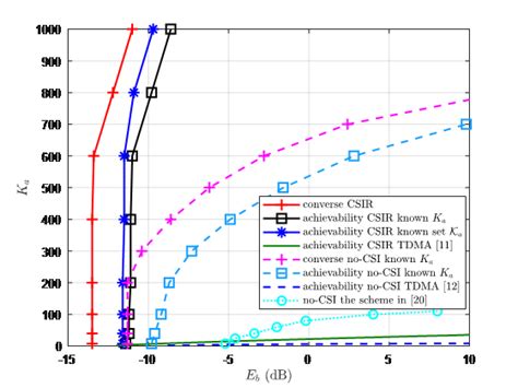 上海交大吴泳澎教授课题组在 G基础研究领域取得重要进展 交大智慧 上海交通大学新闻学术网