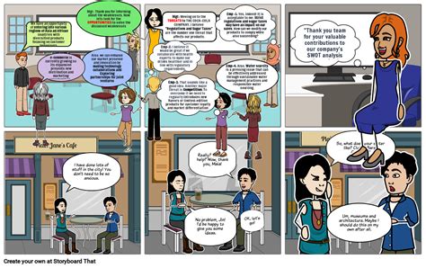 Tccc Storyboard Par Suganya