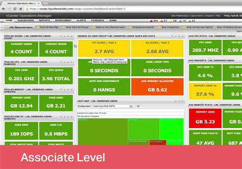 Vmware Vcenter Operations Manager For View Fundamentals [v5 X] Curs De 5 Zile Bittnet