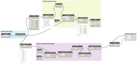Create Floor Type By Filtered Room Name Revit Dynamo
