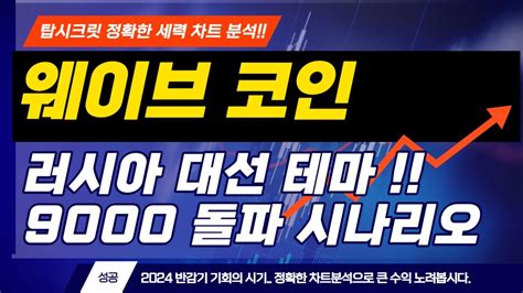 웨이브 웨이브코인 러시아 대선 테마 9000 돌파 시나리오 체크하세요 Youtube