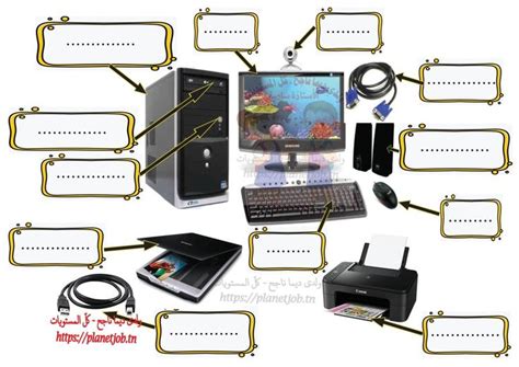 الحاسوب تعريفه و مكوناته ـ شرح مع صور مدرستي الخاصّة Madrasati