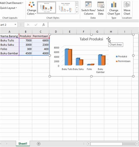 Cara Membuat Grafik Di Excel Dan Contohnya Advernesia