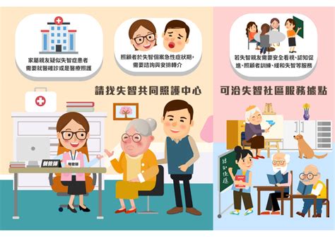 全球每3秒新增一名失智者，預估臺灣平均每年約增加失智者1萬人。「友善社區在厝邊 守護失智一起來」短片 憶起找回笑容〈30秒版〉 新太平