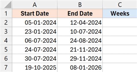 Calculate Number Of Weeks Between Two Dates 3 Easy Formulas
