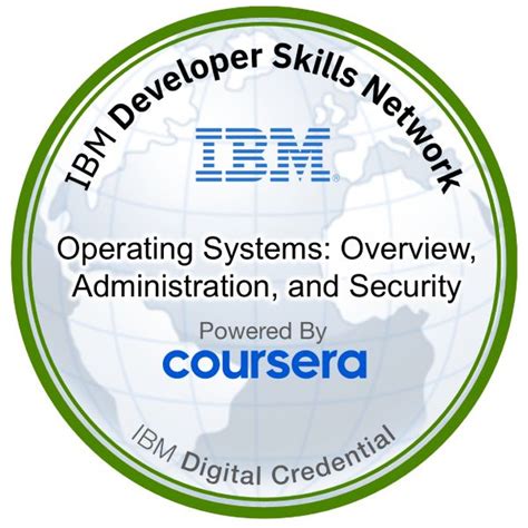 Raghav Pohnerkar On Linkedin Coursera Ibm Digitalbadge Operatingsystems Cybersecurity