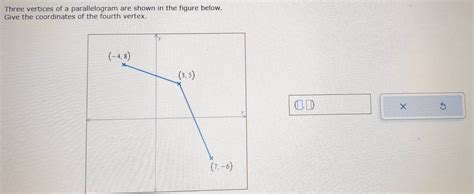 Three Vertices Of A Parallelogram Are Shown In The Figure Below Give The Coordinates Of T