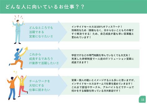 コンサルティング関連企業様 会社説明会用パワーポイント 制作実績 ビットセンス