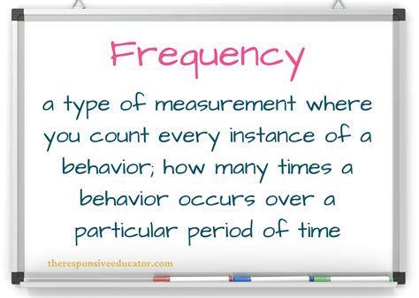How To Use Frequency Count In Excel To Progress Monitor