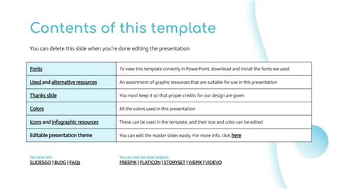 Rollout Plan Proposal Presentation
