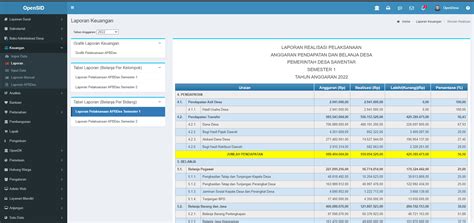 Modul Keuangan Laporan Bidang Semester 1 Tidak Sesuai · Issue 6510 · Opensidopensid · Github