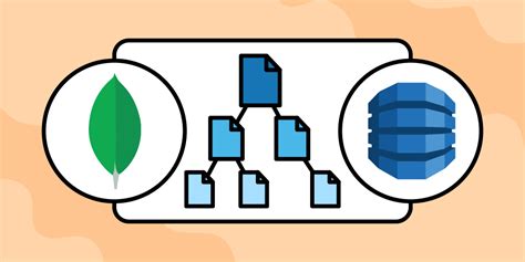 mongodb vs dynamodb which nosql database is right for you