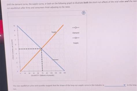 [solved] 8 short run and long run effects of a shift in d