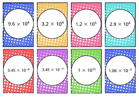 Scientific Notation Game By Stem Resources By Aj Tpt