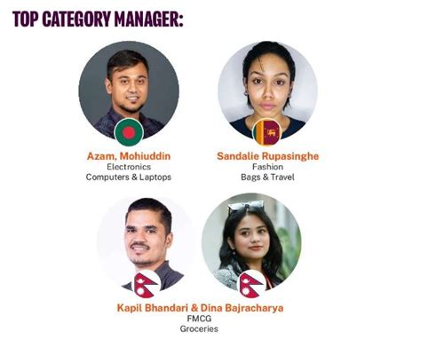 Kapil Bhandari On Linkedin Achievementunlocked Topcategorymanager