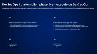 Devsecops Best Practices For Secure Devsecops Transformation Phase Five Execute On Devsecops PPT