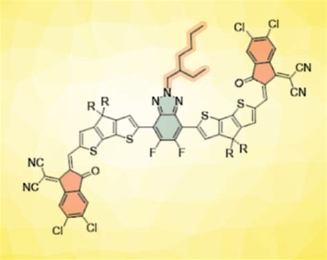 Nonfused Ring Electron Acceptors For Efficient Organic Solar Cells Chemistryviews