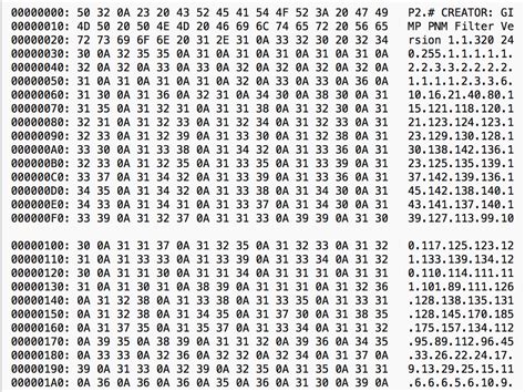 Ascii To Hex Data Conversion Coverting Hex To Ascii Characters In