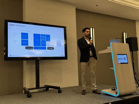 Prashant Bangar On Linkedin Exequte Que Eq