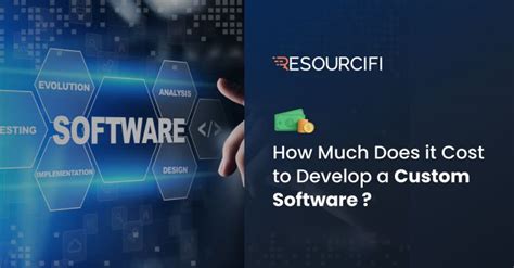 Divyanshi Saini On Linkedin How Much Does It Cost To Develop Custom Software