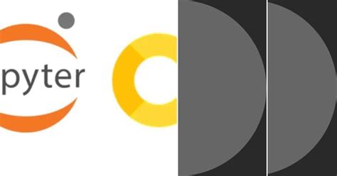 List Python Curated By 陳志寧 Medium