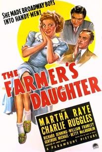 The Farmers Daughter Rotten Tomatoes