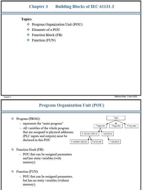 Function Block Pdf Parameter Computer Programming Computer Program